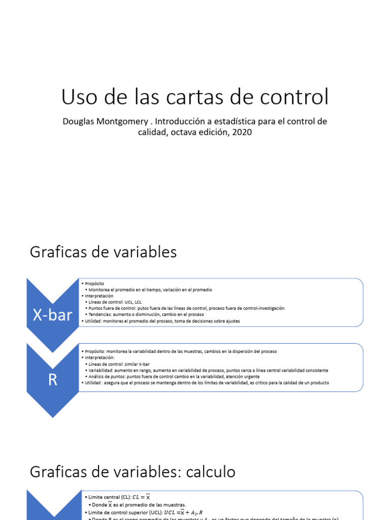Clase_4. Uso de Las Cartas de Control | PDF