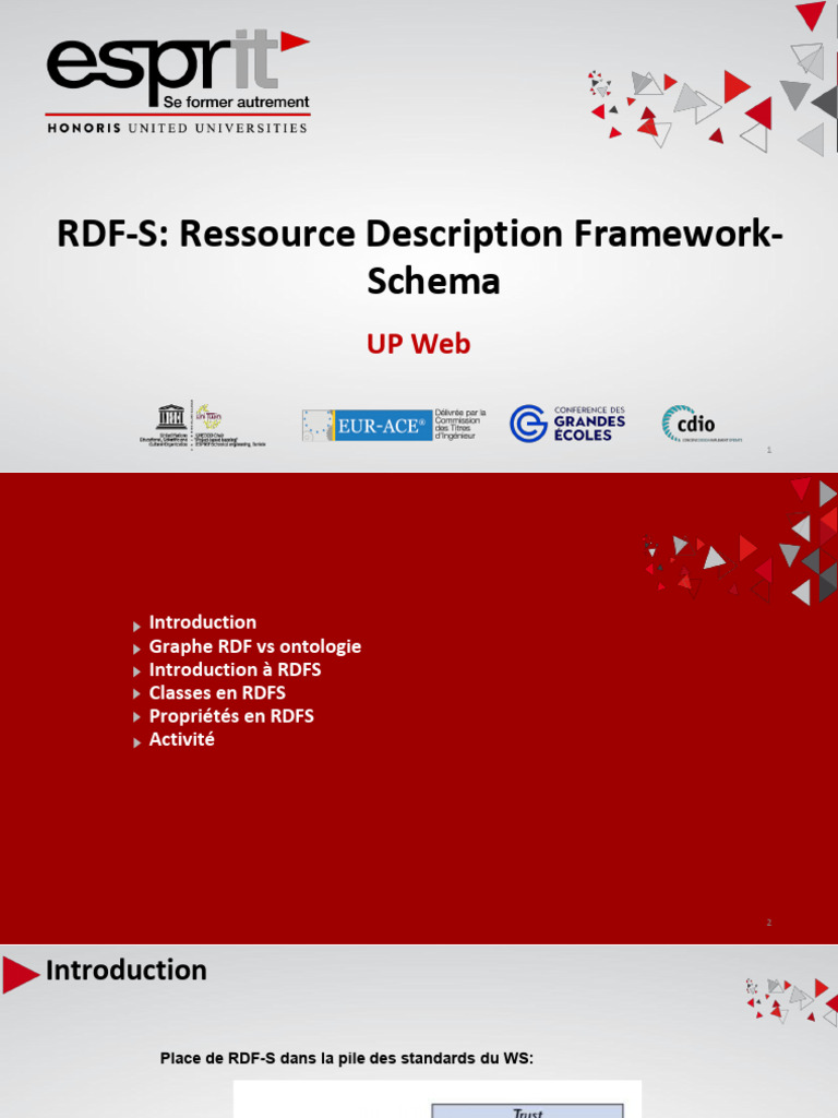 Introduction à RDF-S et RDFS | PDF | Cadre de description des ...