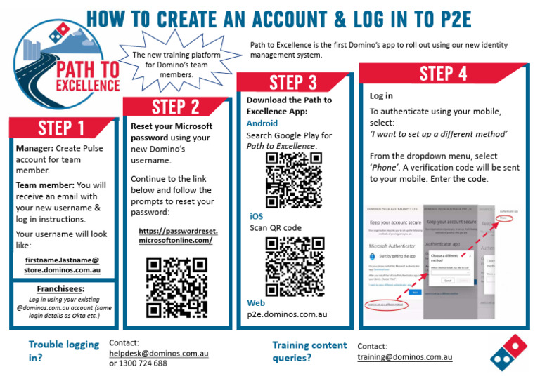 P2E Login Cheat Sheet | PDF