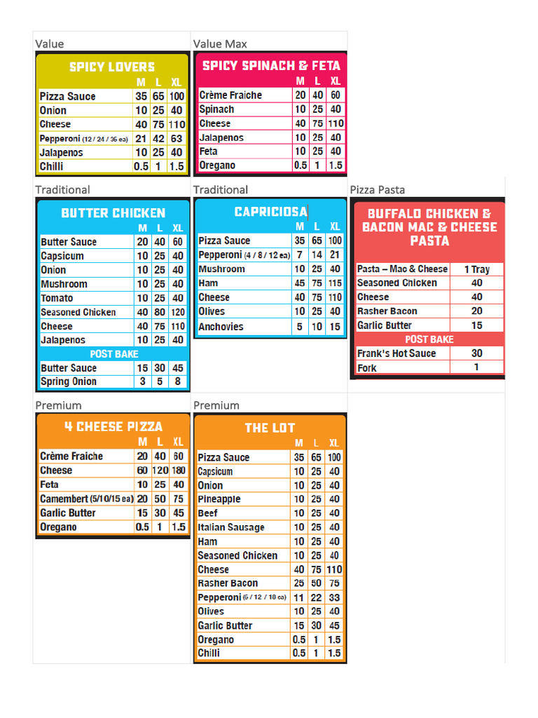 2023-07-23 02-56-50.66More Campaign Make Charts | PDF