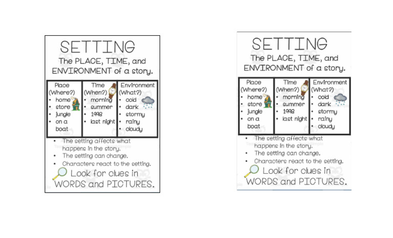 Setting Anchor Chart | PDF