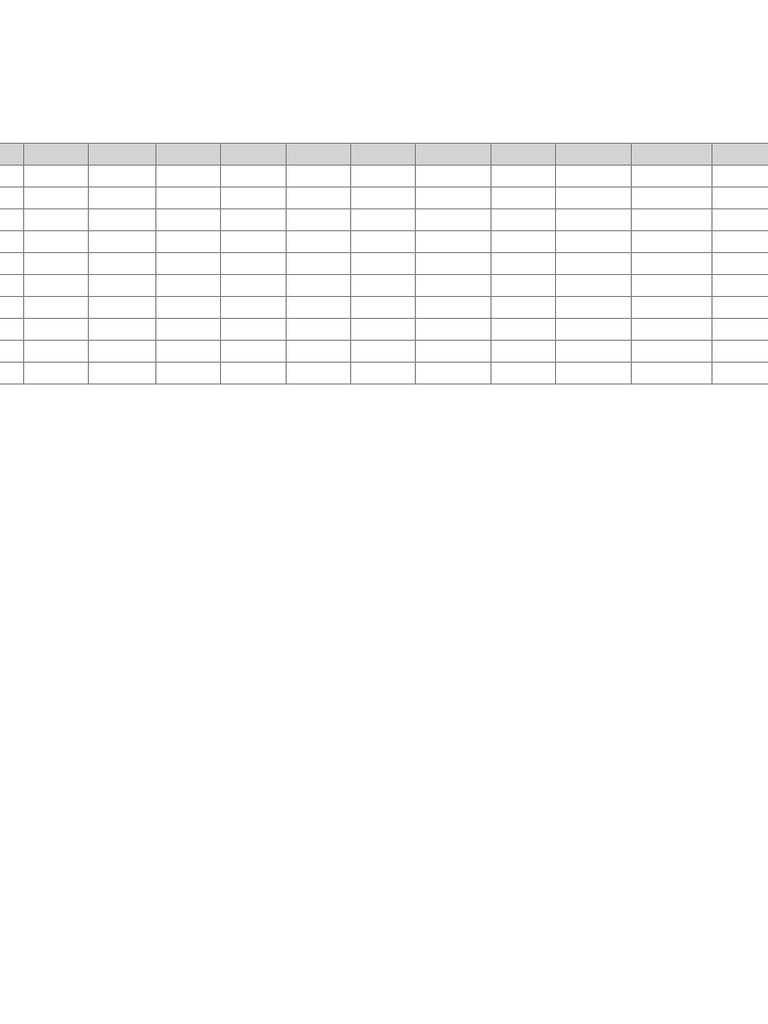 Powers and Roots Full Table | PDF