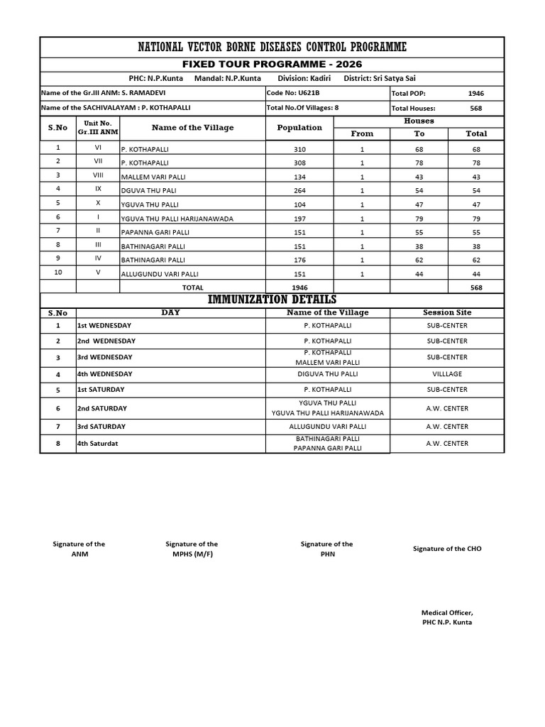 New Format - Fixed Tour Programme - Ramadevi (1) | PDF
