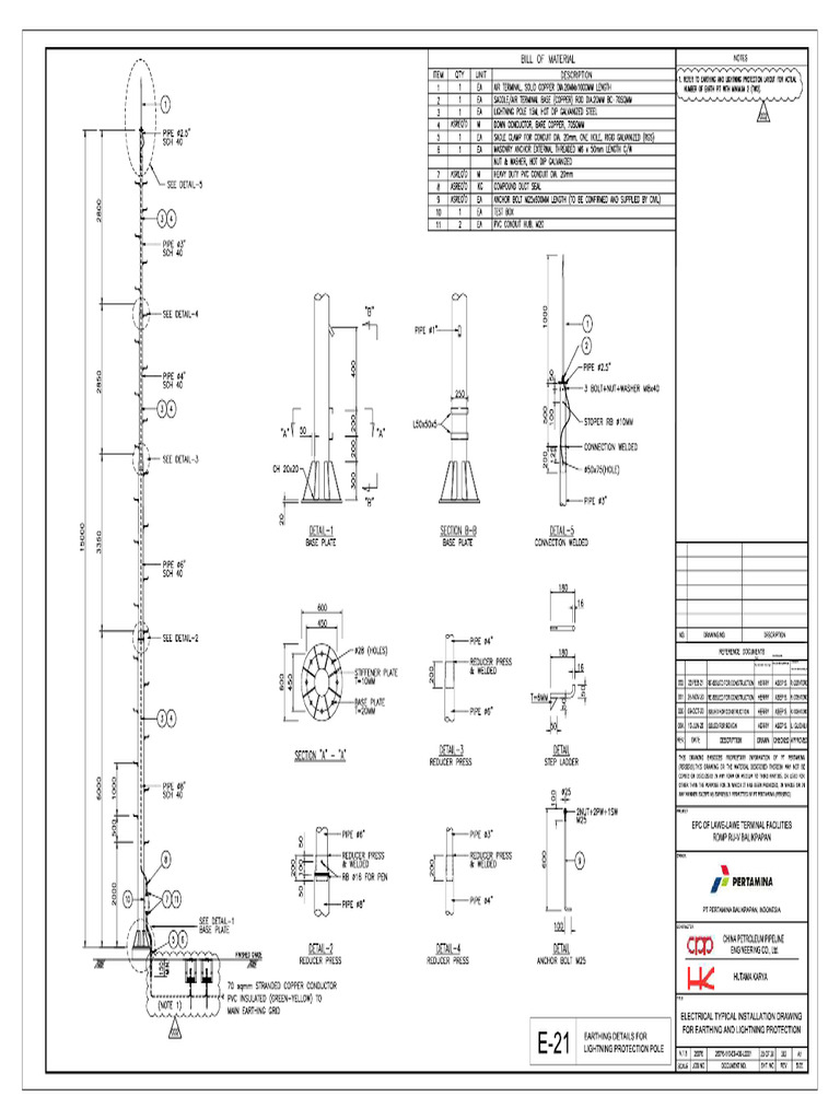 Electrical Typical Installation Drawing For Earthing and Lightning | PDF