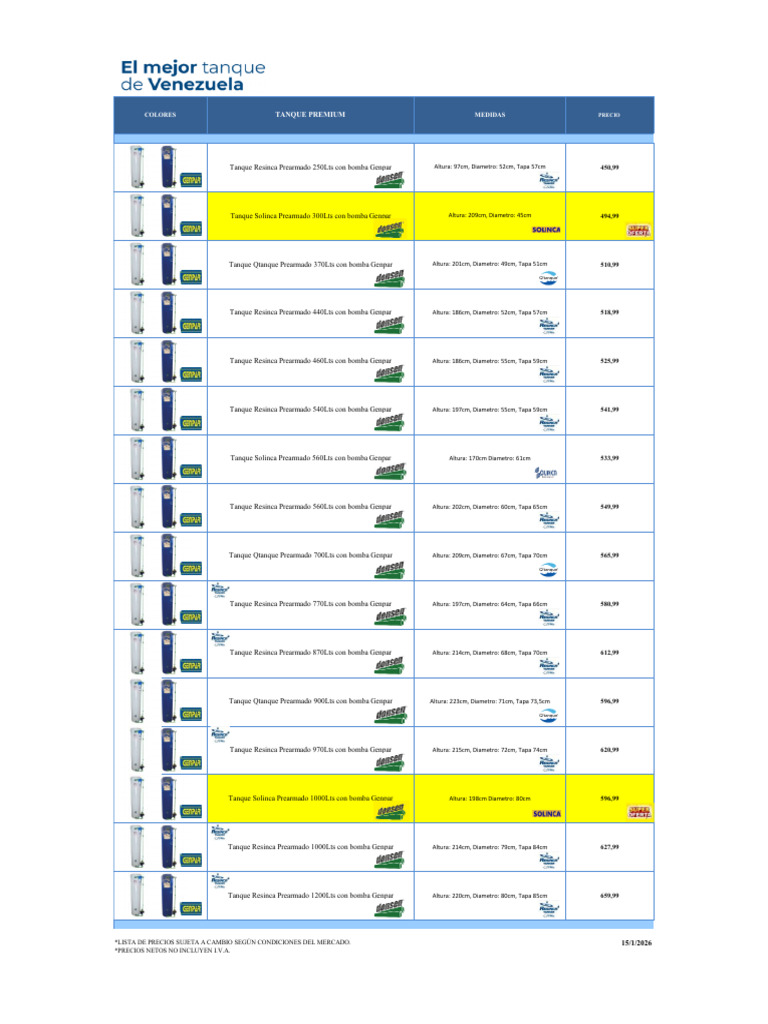 1.Tanque Pre Armado Genpar Al 15-01-2026 Jab Tienda. | PDF