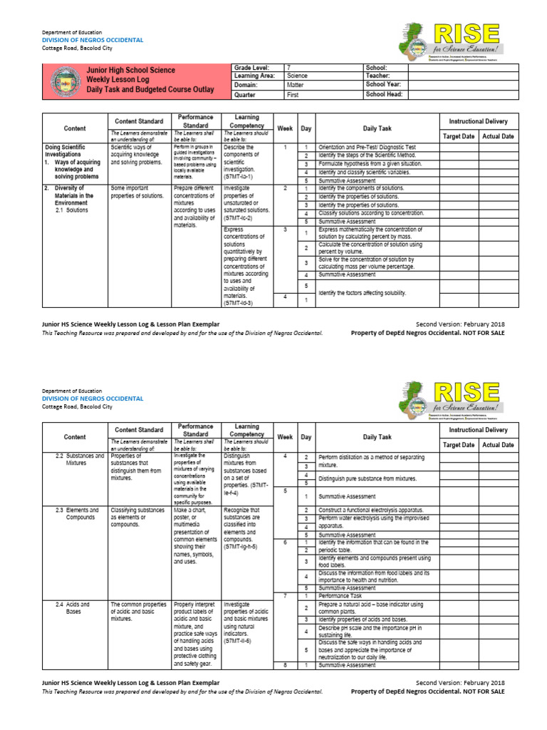 WLL Grade 7 Q1 Chemistry (1) Grade 7 wll | PDF | Educational Assessment ...
