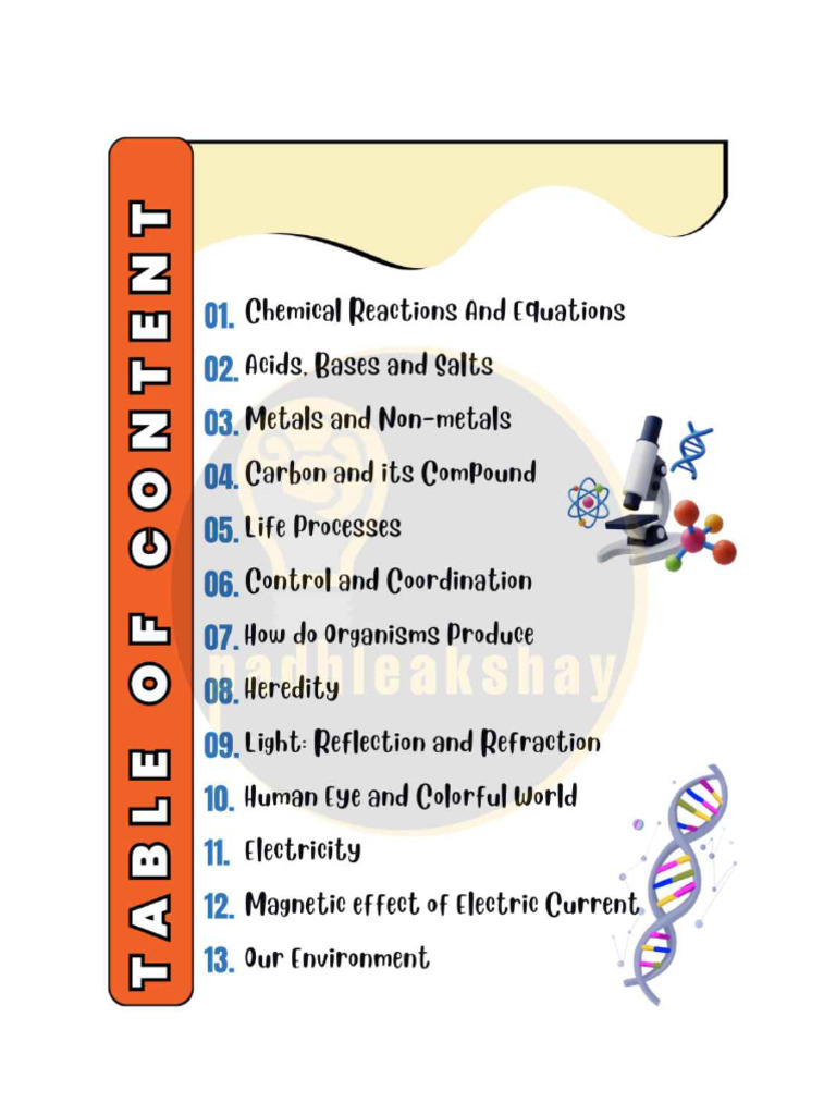 Padhle Akshay Science 99 Pages | PDF