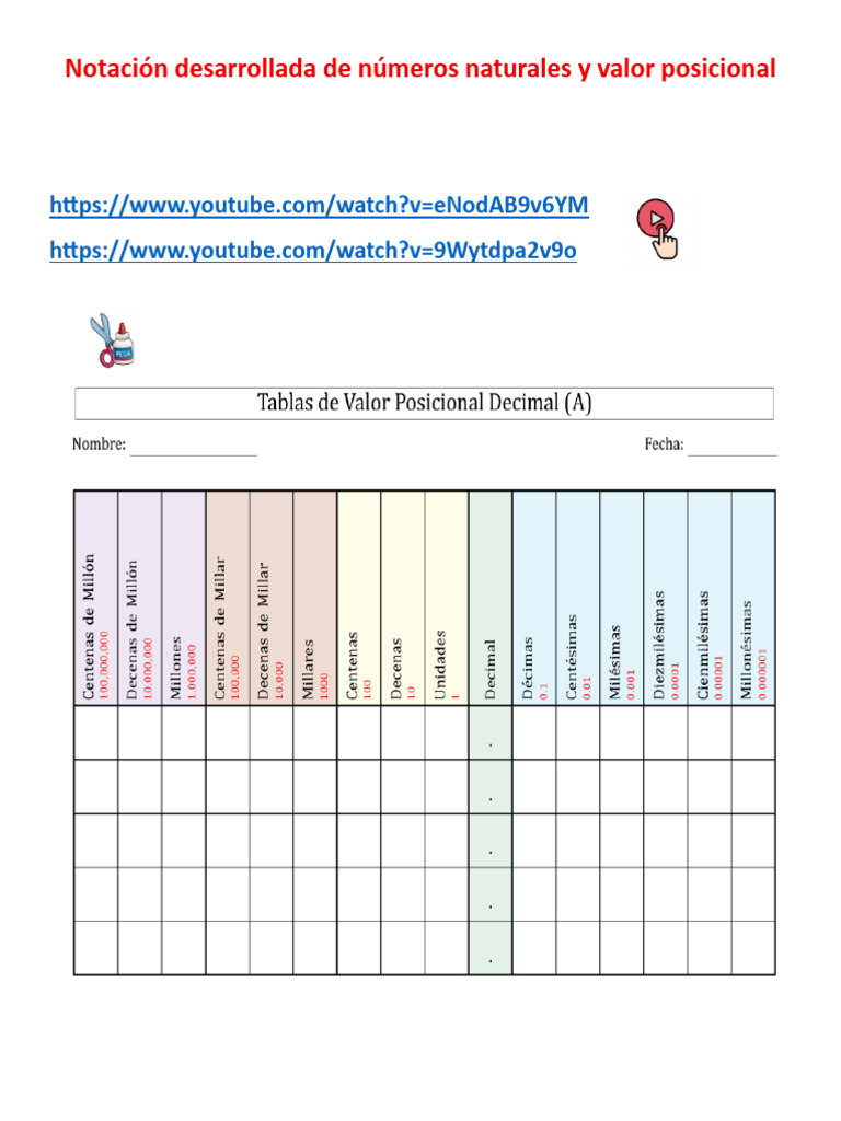 1 Notación Desarrollada de Números Naturales y Valor Posicional 1 ...