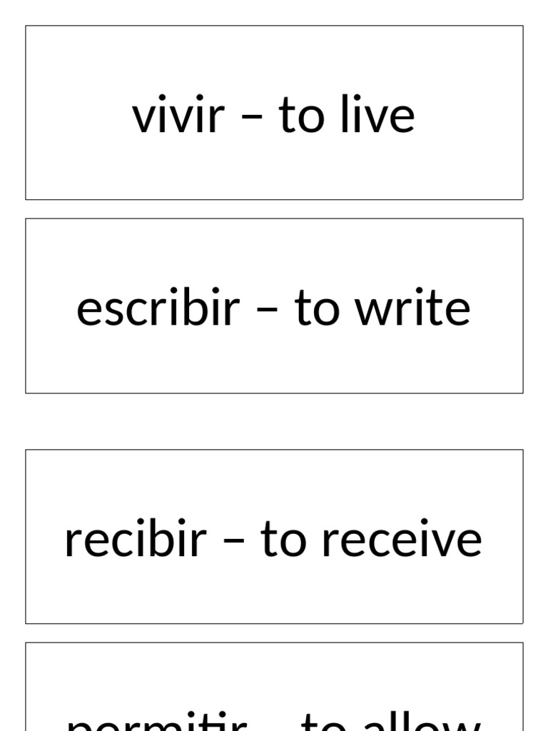 Regular IR Verbs (Word Wall) | PDF
