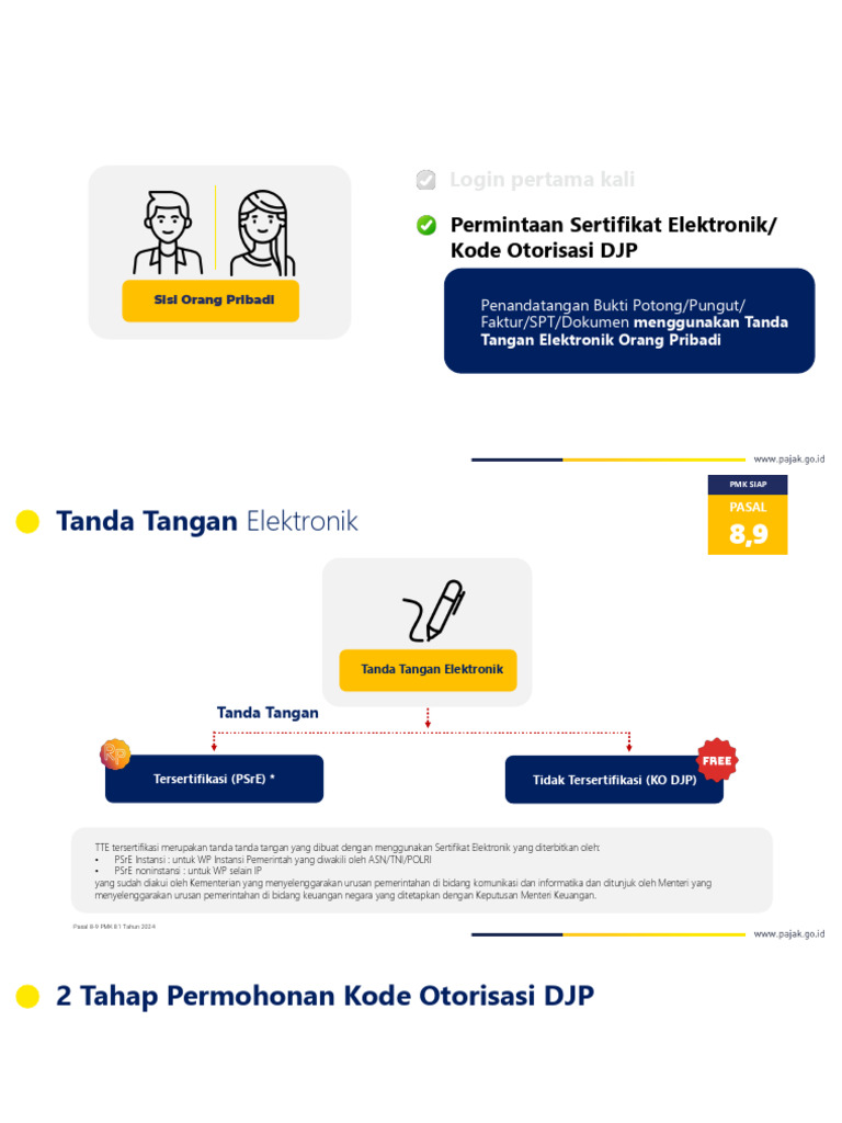 Permintaan Kode Otoritasi DJP | PDF