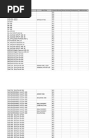 USMC Reporting Unit Code List 2024 | PDF | Military Aviation | Military ...