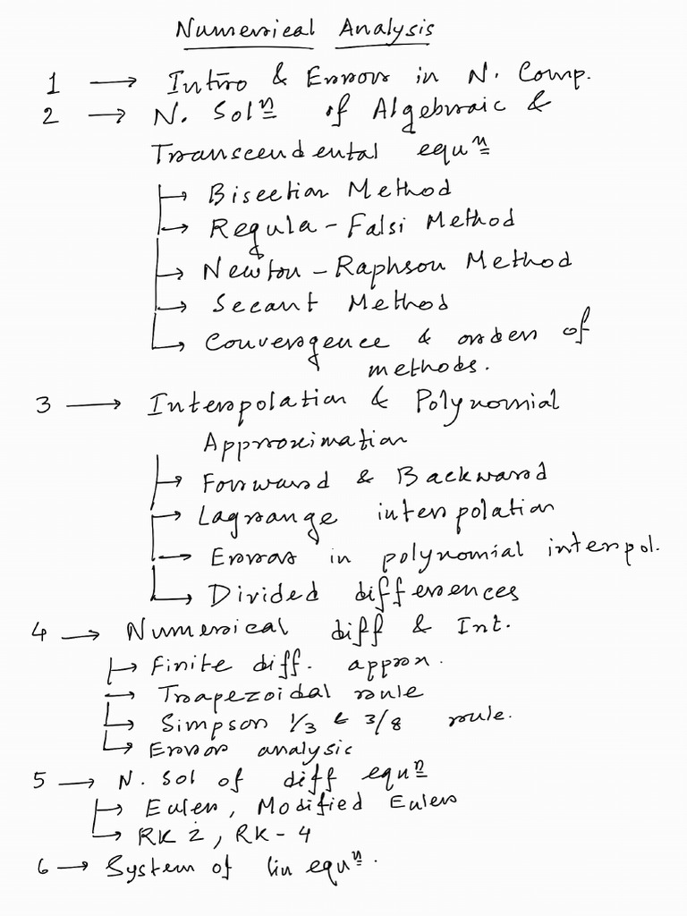 Numerical Analysis Short by Ritobrata _250616_210528 | PDF