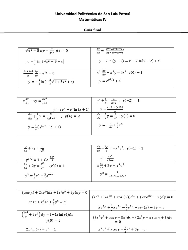 Guía Final - Matemáticas IV | PDF | sal | Concentración