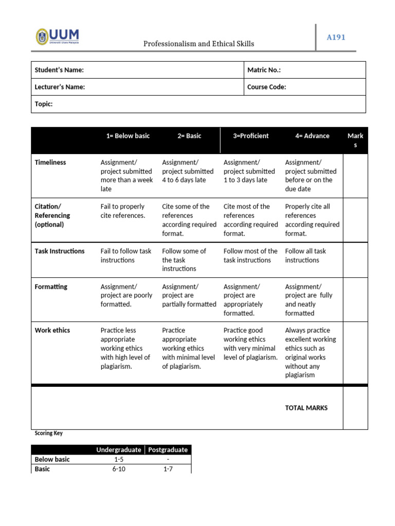 RUBRIC Professionalism Ethics- SBM (1) A202 AMER | PDF | Plagiarism ...