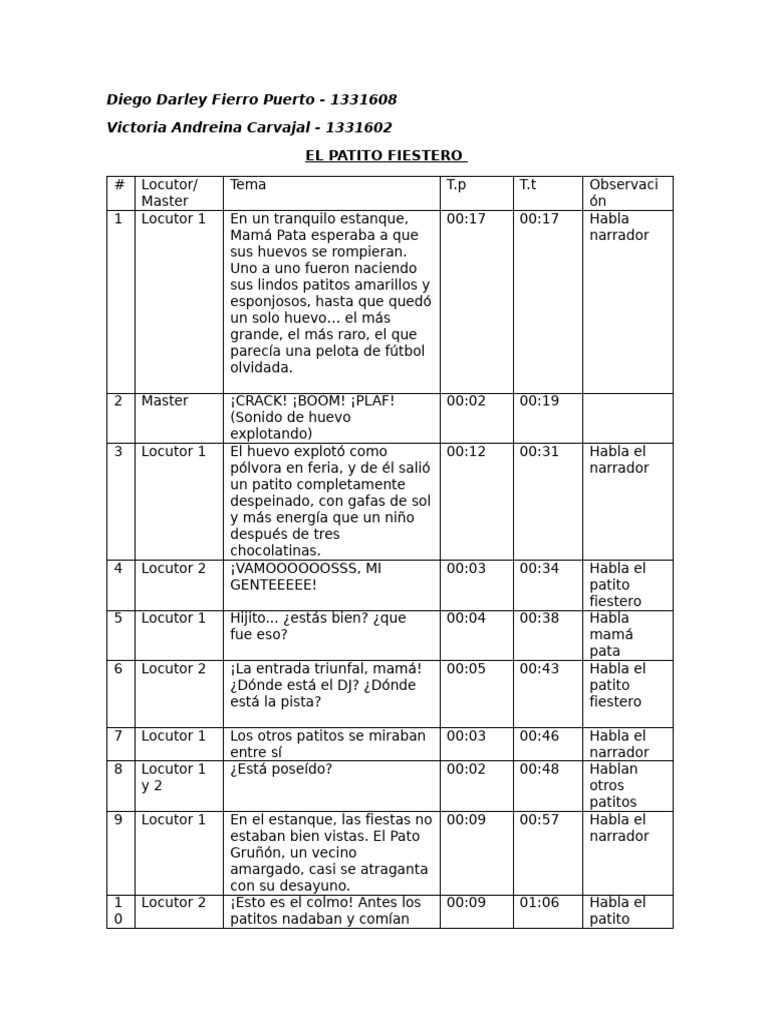 Guión 2- Victoria Carvajal.diego Fierro.. | PDF