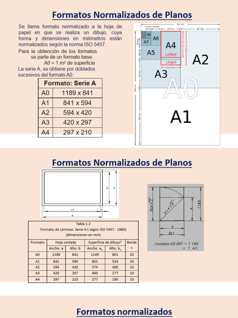 Dimensiones de Formatos Normalizados A0-A4 | PDF