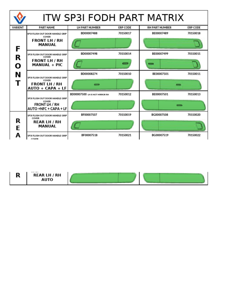 SP3I Flush Out Door Handle Parts Matrix | PDF