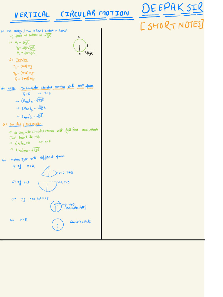 Vertical Circular Motion Short Notes | PDF