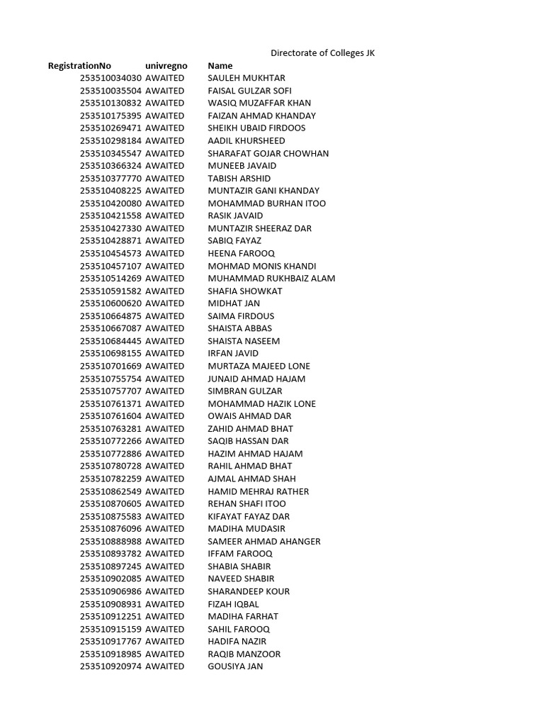 Students of BG 1st Sem Not Activated on SIGMA Portal as on 02 January ...