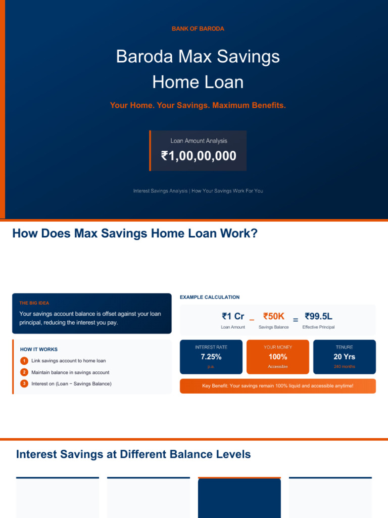 bob-max-savings-home-loan | PDF | Interest | Mortgages