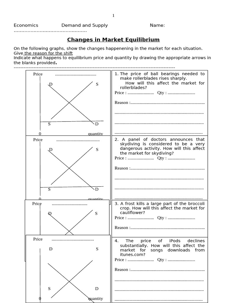 407970590-Demand-and-Supply-Worksheet (1) | PDF | Demand | Supply ...