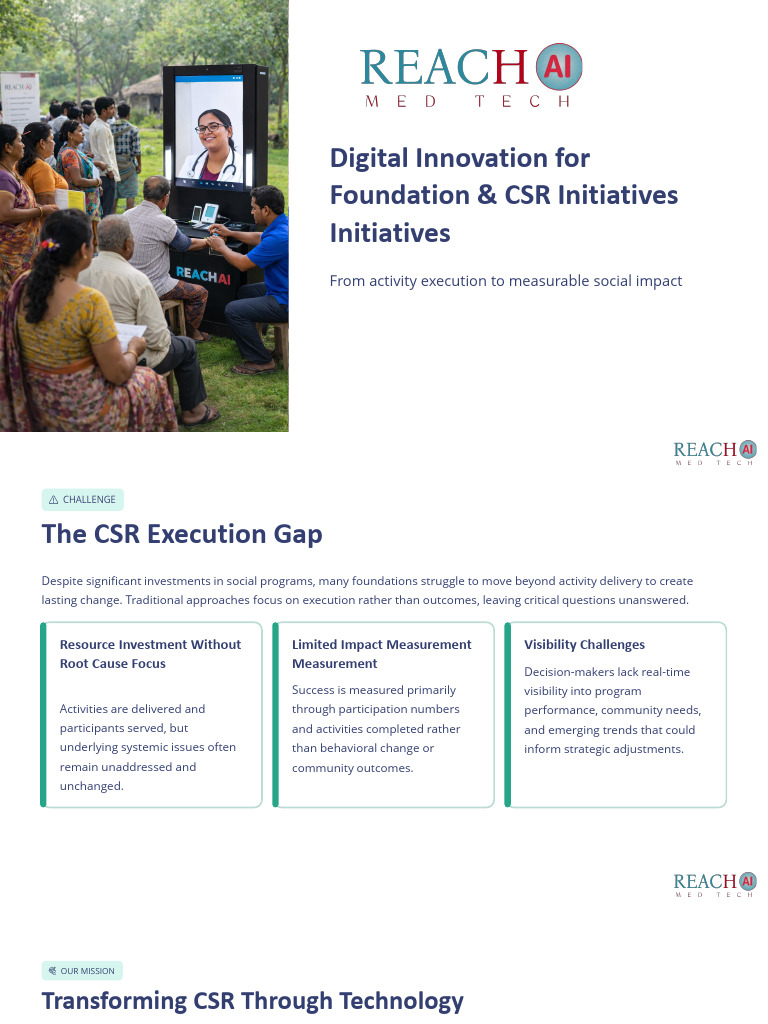 Transforming CSR with AI Insights | PDF | Artificial Intelligence ...