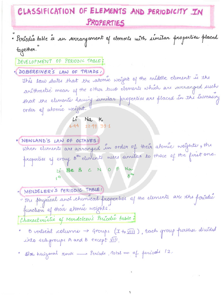696f65246663b824aeb9858b - ## - Physical Chemistry - Classification of ...