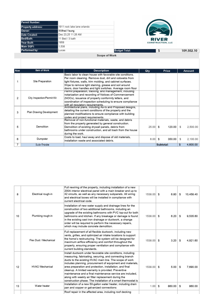 1911 Rock Lake Lane Orlando | PDF | Duct (Flow) | Building Materials
