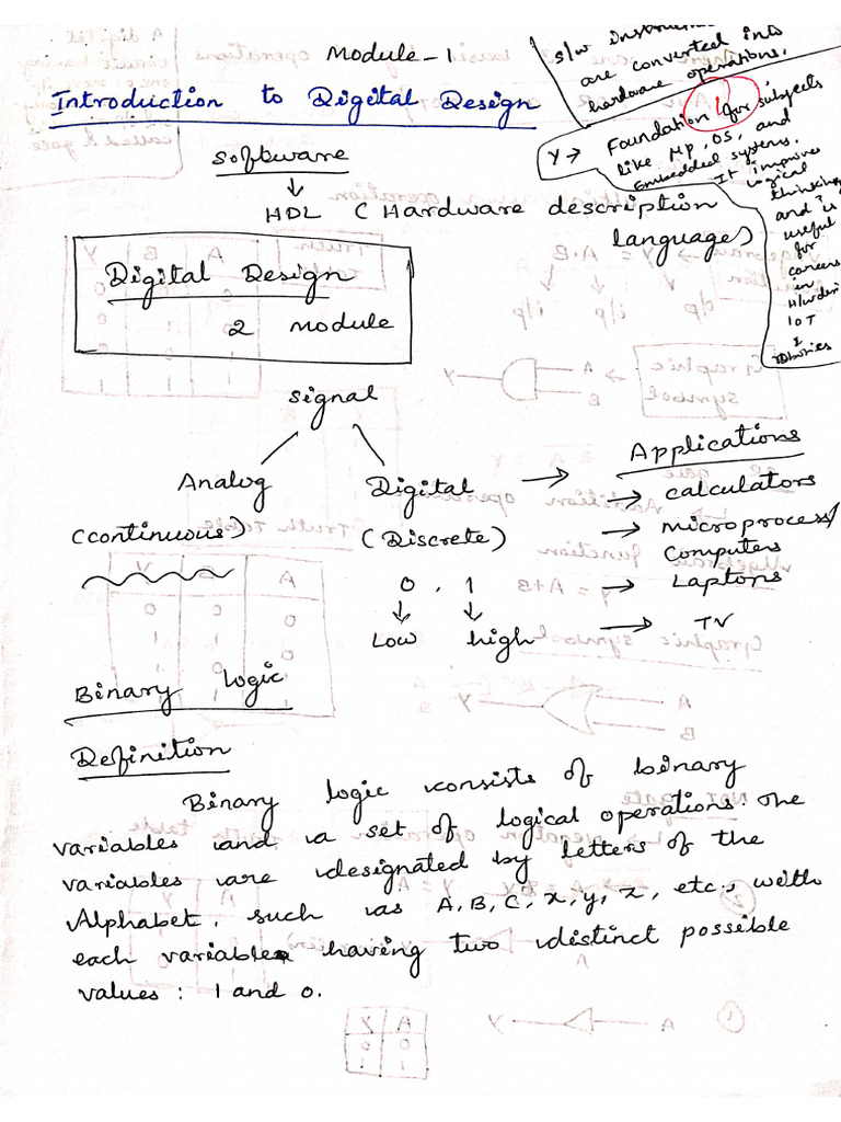 Ddco Hand Written Notes Module 1 | PDF