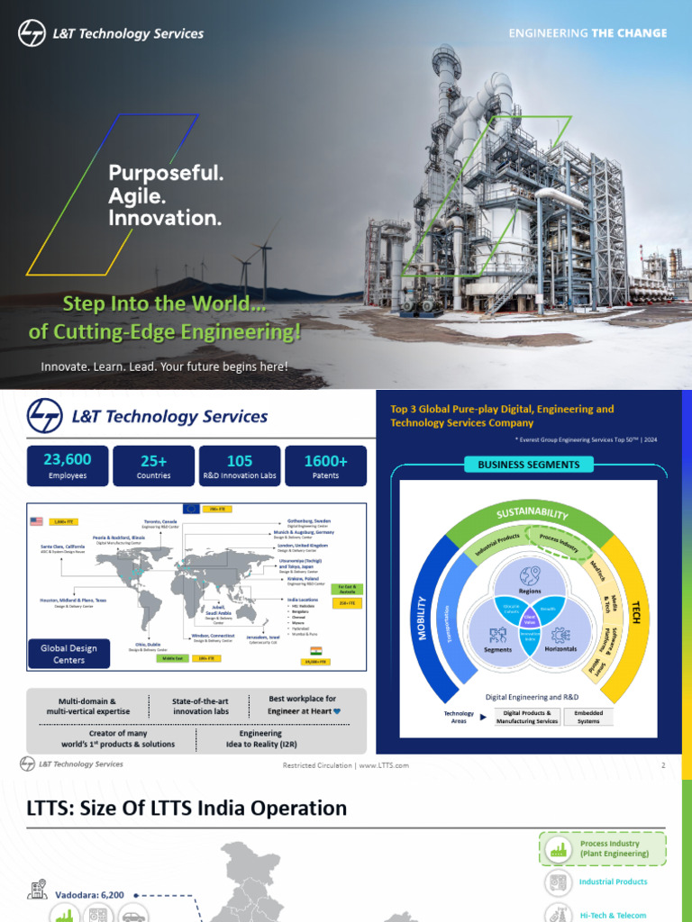 Internship at LTTS v1 | PDF | Economies