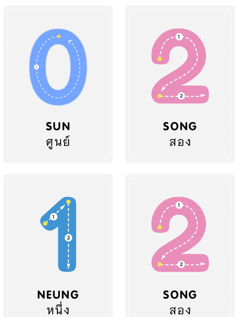 Number Tracing Flashcards in Colorful Simple Style | PDF