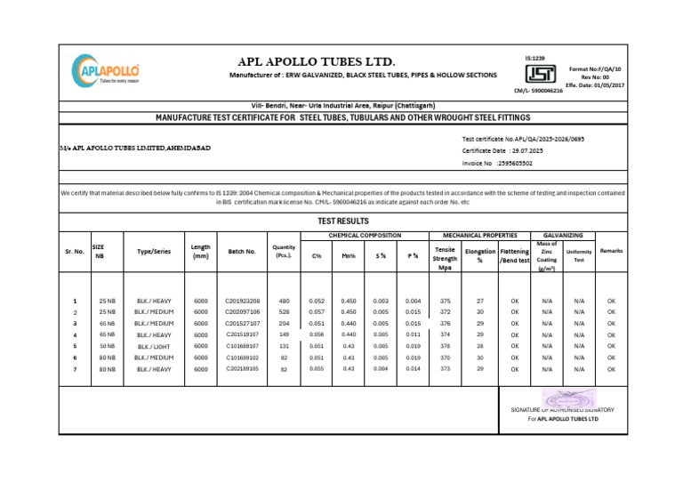 65NB (M) | PDF | Building Engineering | Industrial Processes