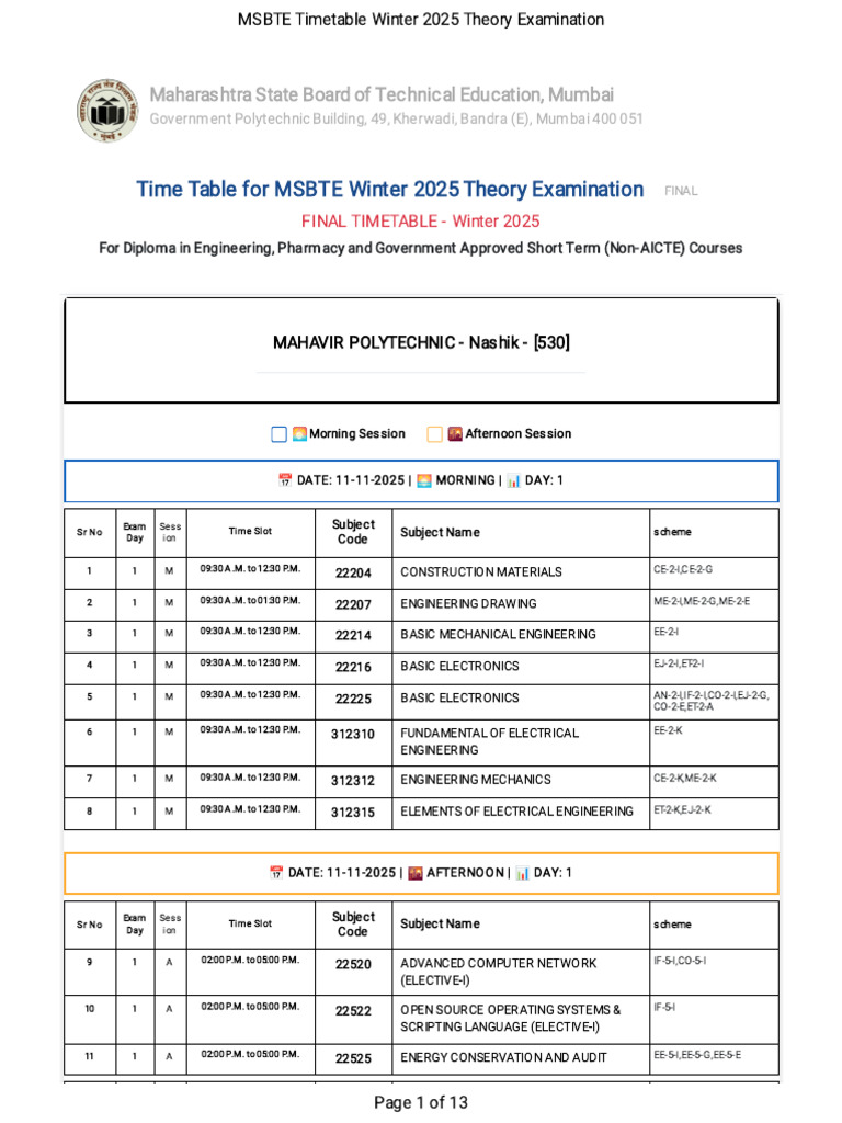 Time Table for Winter 2025 Theory Examination | PDF | Machines | Engineering