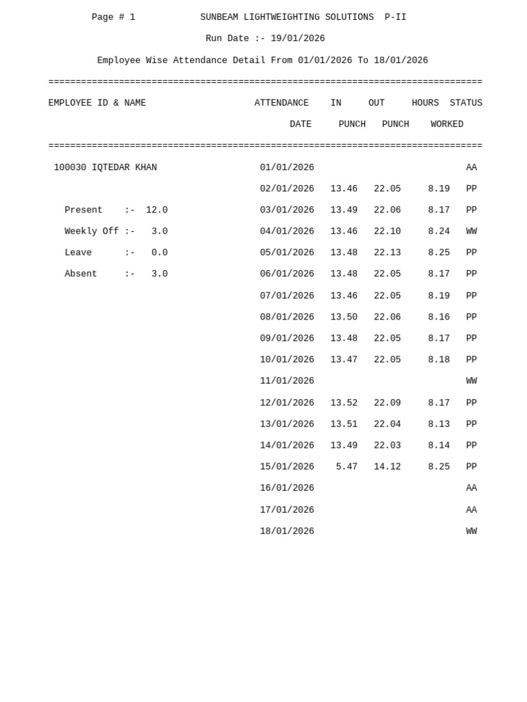 Casual and on Roll Attendance 01.01.2026 to 18.01.2026 | PDF