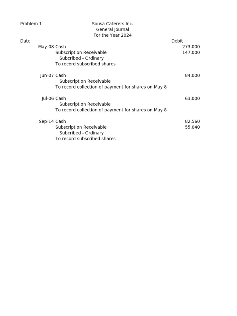 2024-2025 General Journal Entries | PDF