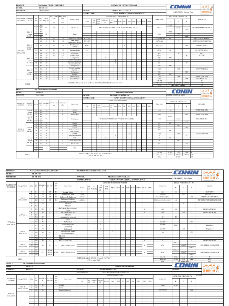 Load Schedule - C11 UPDATE | PDF | Interior Design | Room
