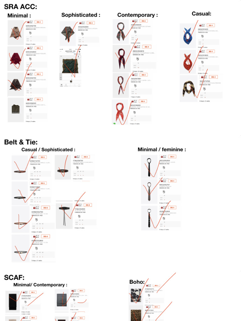 Fashion Style Categories Guide | PDF