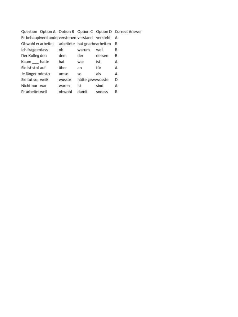 German Exam Questions | PDF