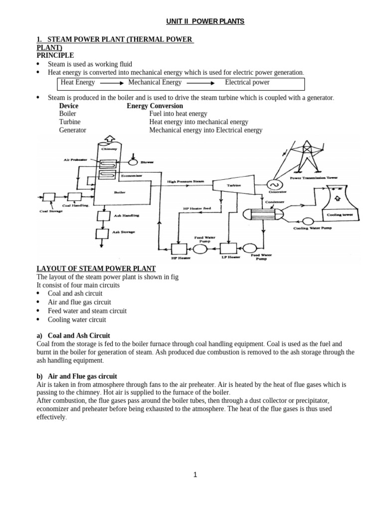 Steam and Hydel Power Plant Overview | PDF | Wind Turbine | Nuclear Reactor