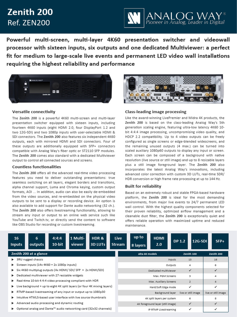 Zenith 200 | PDF | Hdmi | Video
