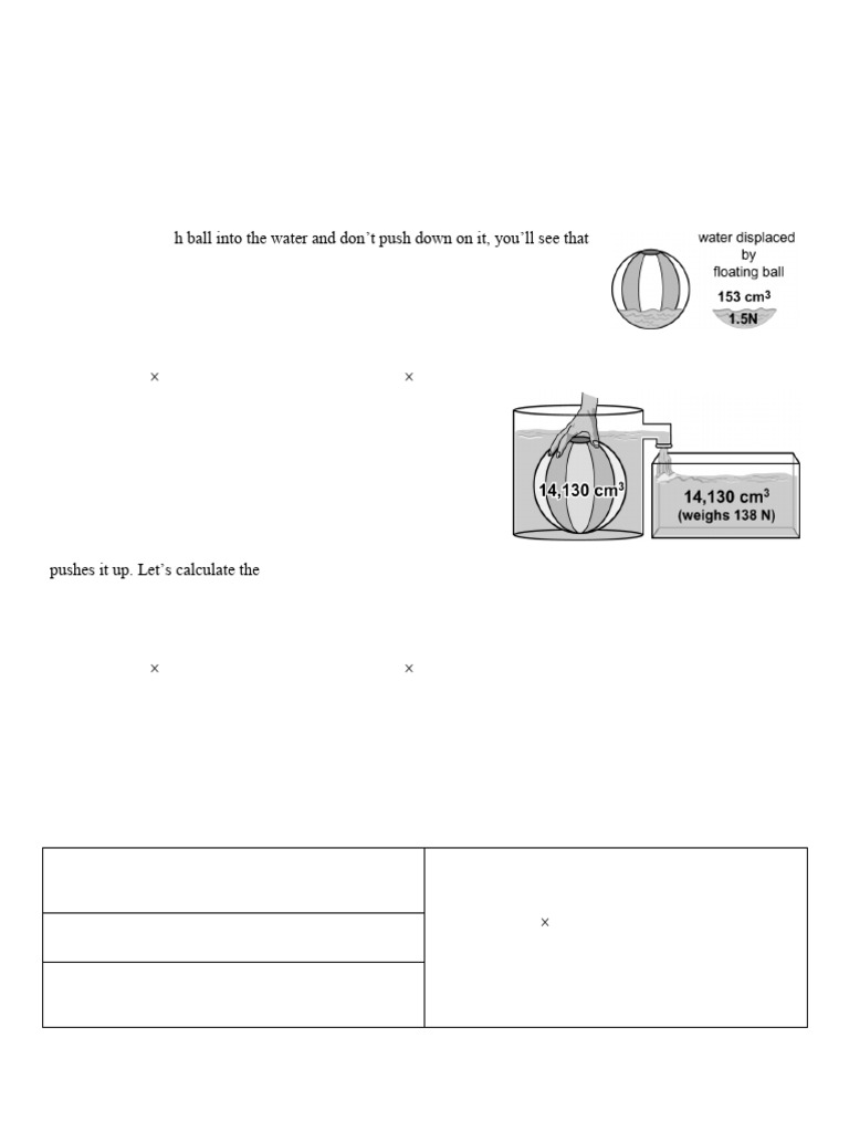 Archimedes Principle Buoyant Force Worksheet | PDF | Buoyancy | Weight