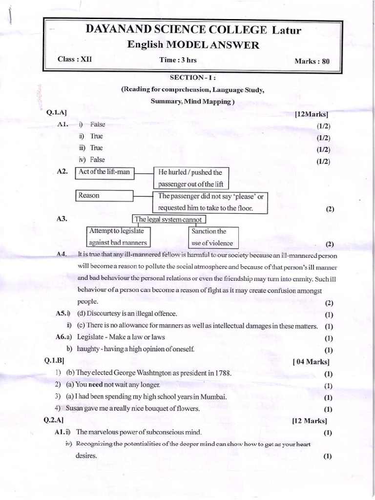 English Model Answer - Bajpayee Madam | PDF