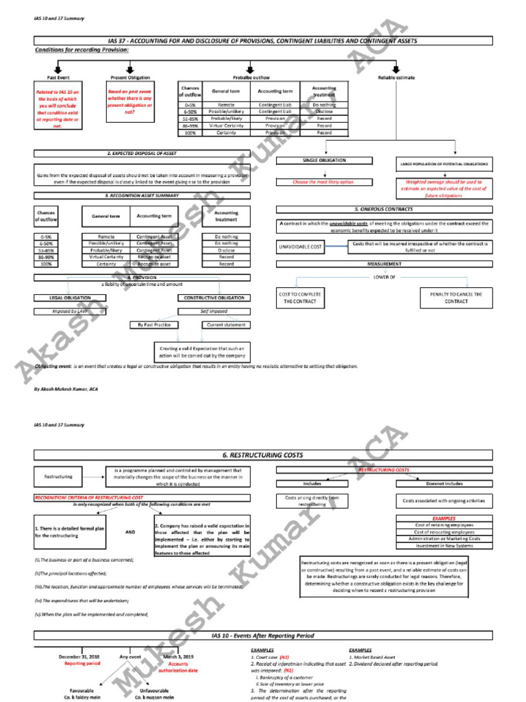 Summary IAS 10 37 | PDF