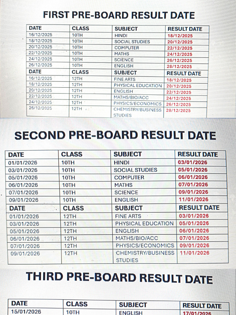 Result Dates Pre-boards | PDF