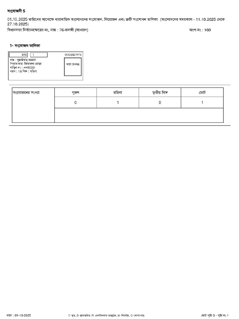 2025 Supplementgen s25!76!5 All Together Ben 160 Wi | PDF