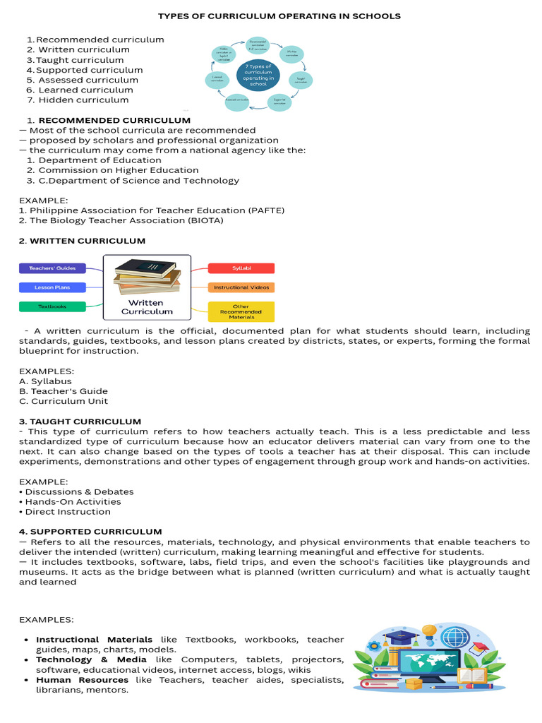 Types of School Curriculum Explained | PDF | Curriculum | Teachers