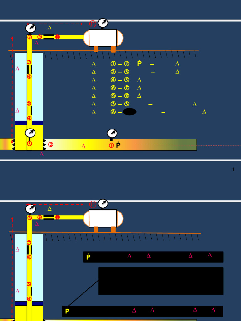 4. Artificial Lift Design_Class Notes | PDF | Mechanical Engineering ...