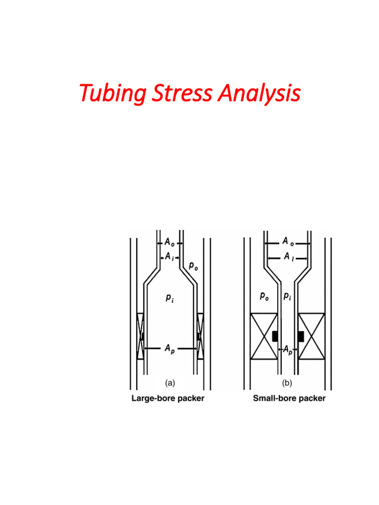 427187295 Tubing Length Change Calculations | PDF | Pressure | Buoyancy
