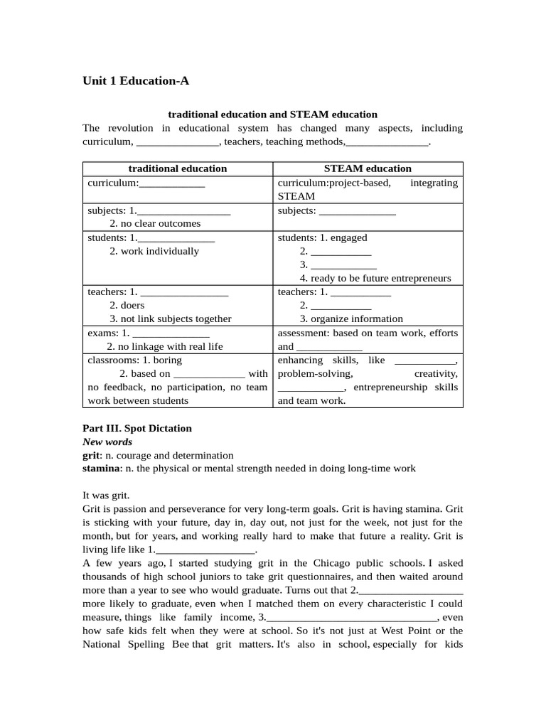 Unit 1 Education A(1) | PDF | Grit (Personality Trait) | Learning
