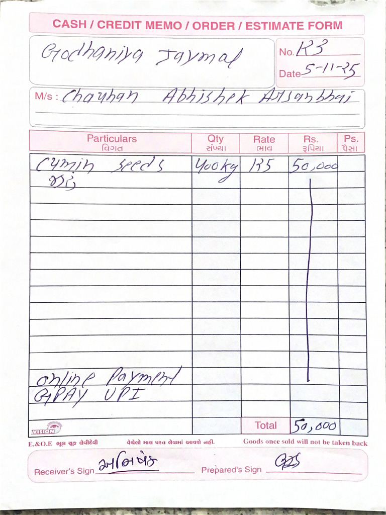 Cash Credit Memo Order Estimate Form (2) | PDF